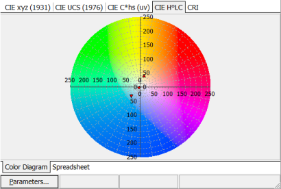 OptiLayer - Color Properties