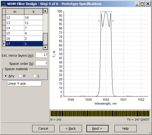WDM Filters – OptiLayer GmbH