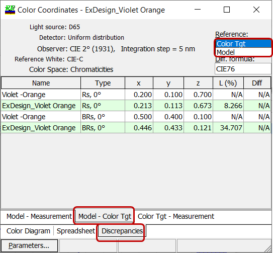 Colors and Integrals in OptiRE – OptiLayer GmbH